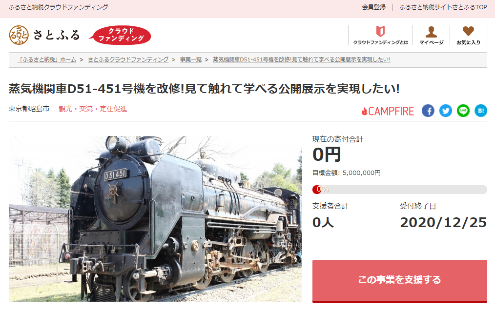 昭島市「蒸気機関車D51-451号機改修」クラウドファンディング | 鉄道ホビダス